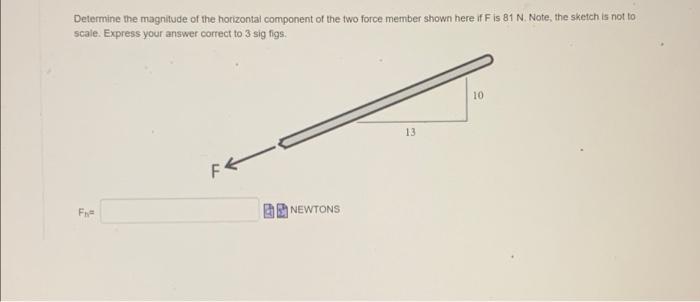 Solved Determine the magnitude of the horizontal component | Chegg.com