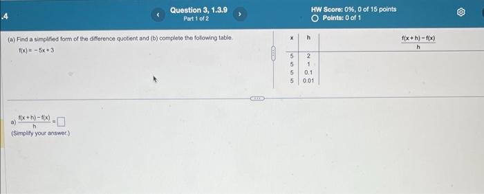 Solved (a) Find a simplified form of the difference quotient | Chegg.com