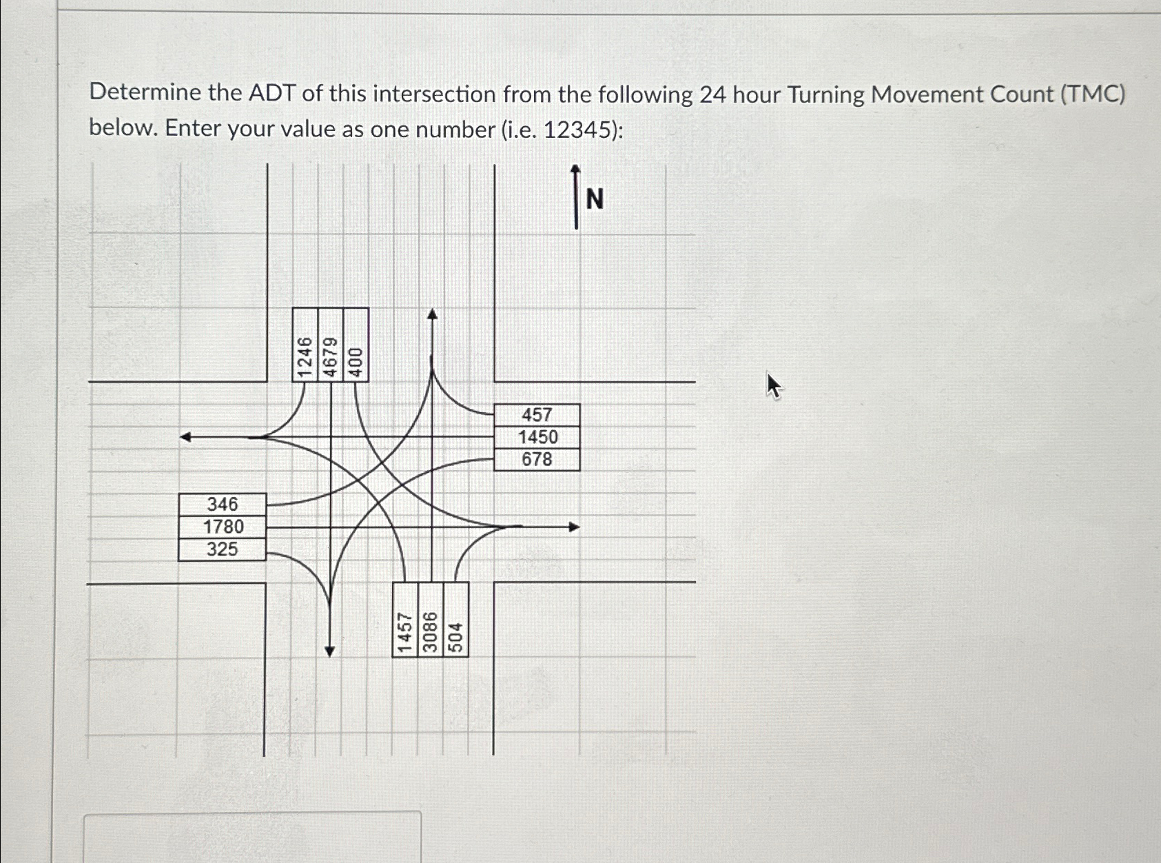 Solved Determine the ADT of this intersection from the | Chegg.com