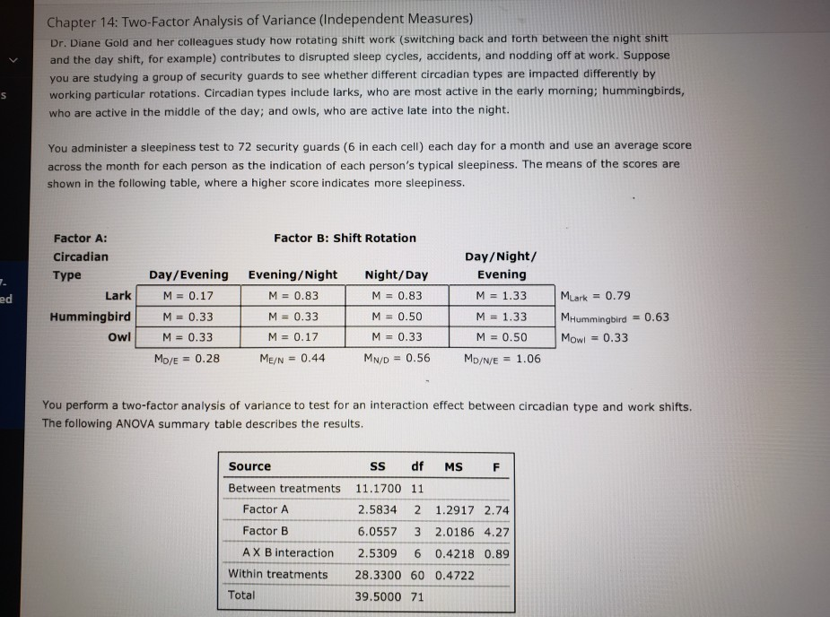 Solved Chapter 14: Two-Factor Analysis of Variance | Chegg.com