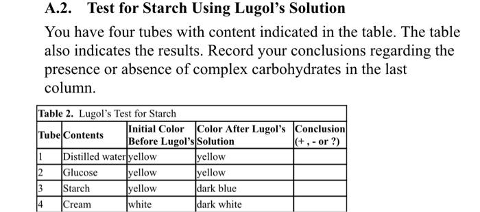 Solved A.2. Test for Starch Using Lugol's Solution You have | Chegg.com