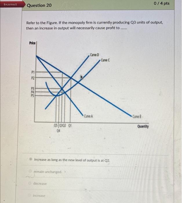Solved Refer to the Figure. If the monopoly firm is | Chegg.com