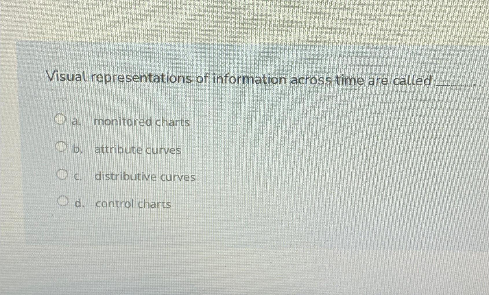 Solved Visual representations of information across time are | Chegg.com