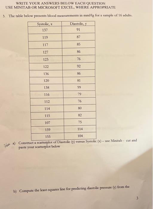 Solved WRITE YOUR ANSWERS BELOW EACH QUESTION USE MINITAB OR | Chegg.com