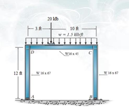 Solved Applying the Cross method, determineThe moments of | Chegg.com
