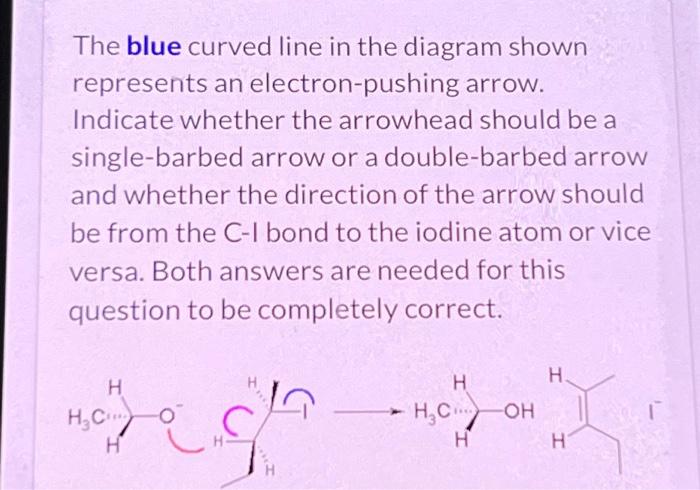Solved The blue curved line in the diagram shown represents | Chegg.com