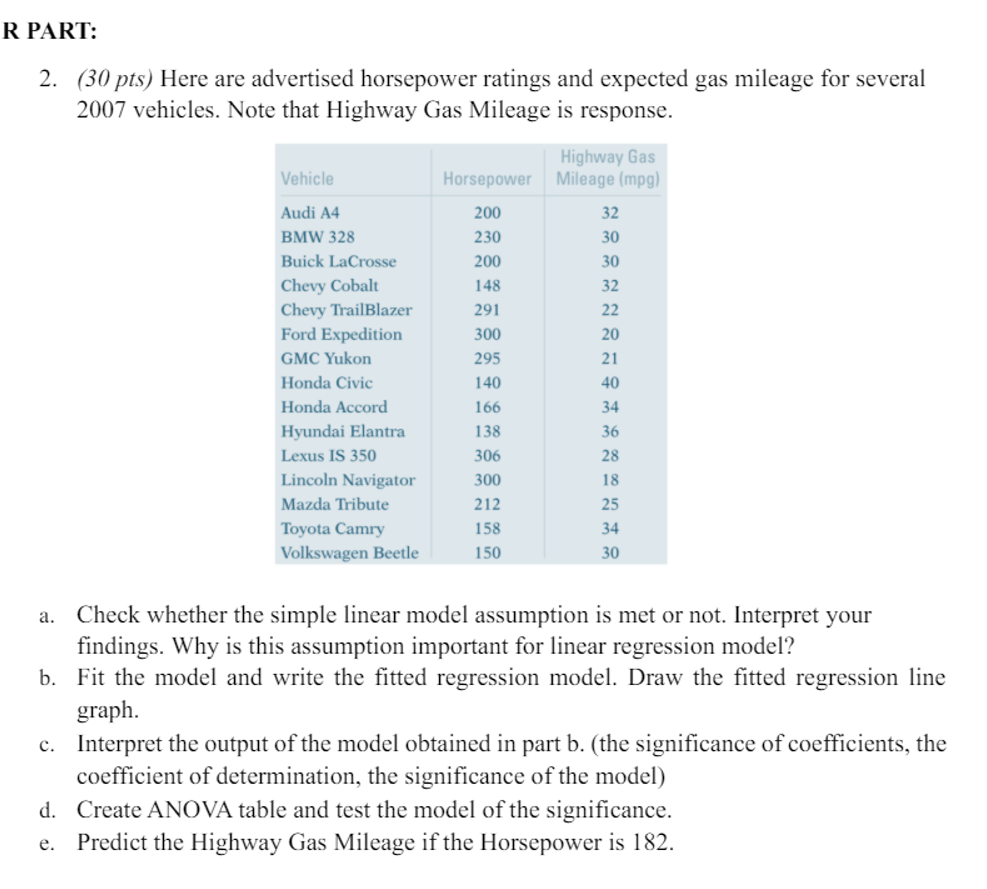 Solved • ﻿For the second question, you are required to use R | Chegg.com