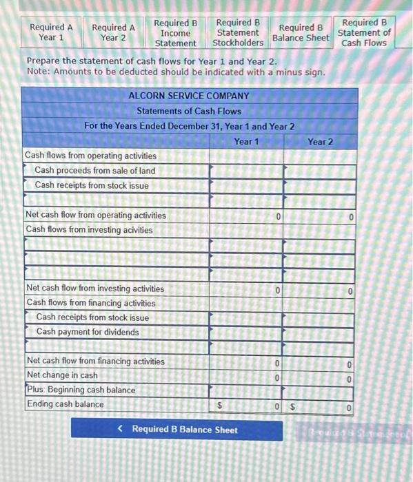 Solved Prepare the balance sheet for Year 1 and Year 2 .o. | Chegg.com
