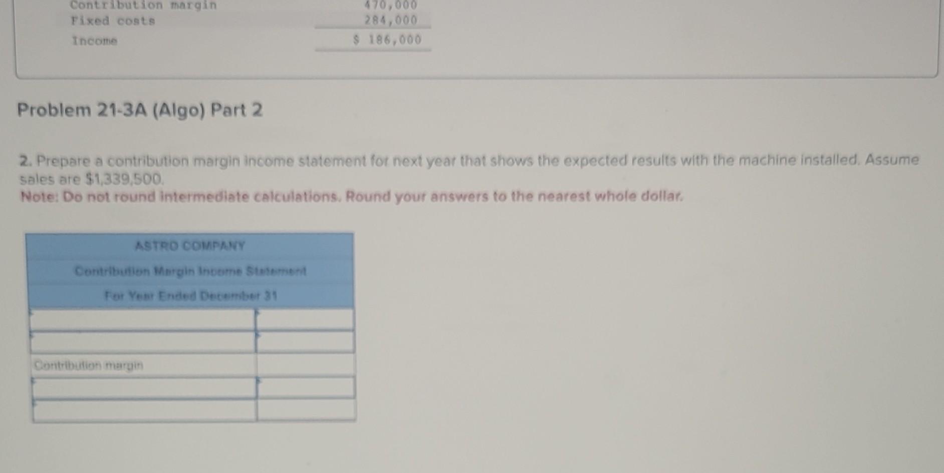 Solved Required information Problem 21-3A (Algo) Break-even | Chegg.com