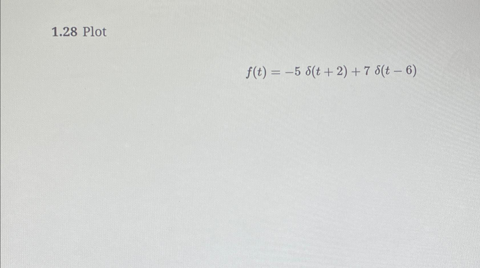 Solved 1.28 ﻿Plotf(t)=-5δ(t+2)+7δ(t-6) | Chegg.com