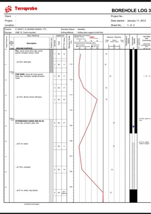 [Solved]: how to do this 3. Referencing the Borehole log att