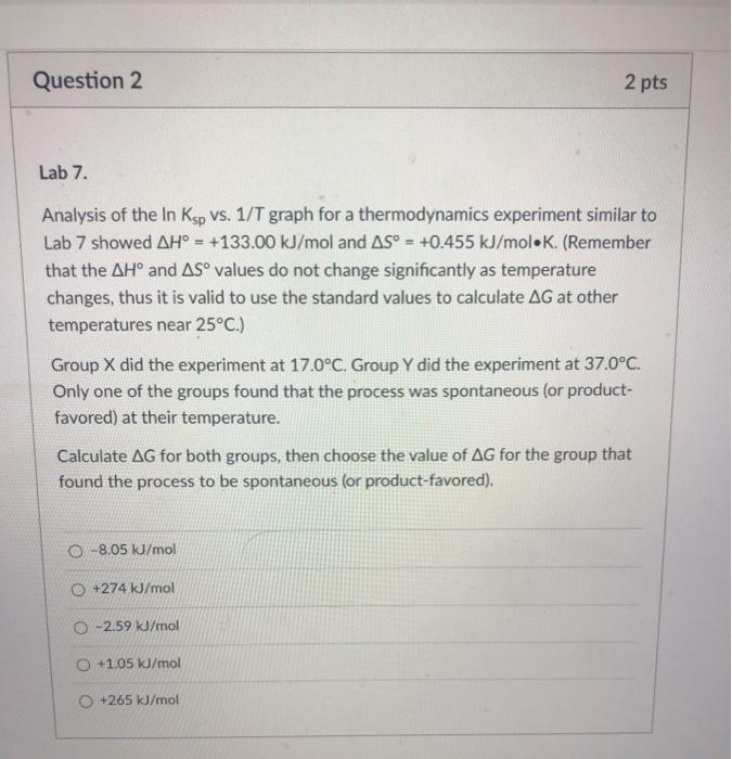 Solved Question 2 2 pts Lab 7. Analysis of the In Ksp vs. | Chegg.com