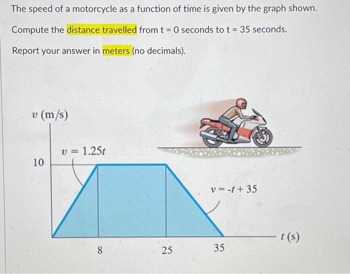 Solved The speed of a motorcycle as a function of time is | Chegg.com
