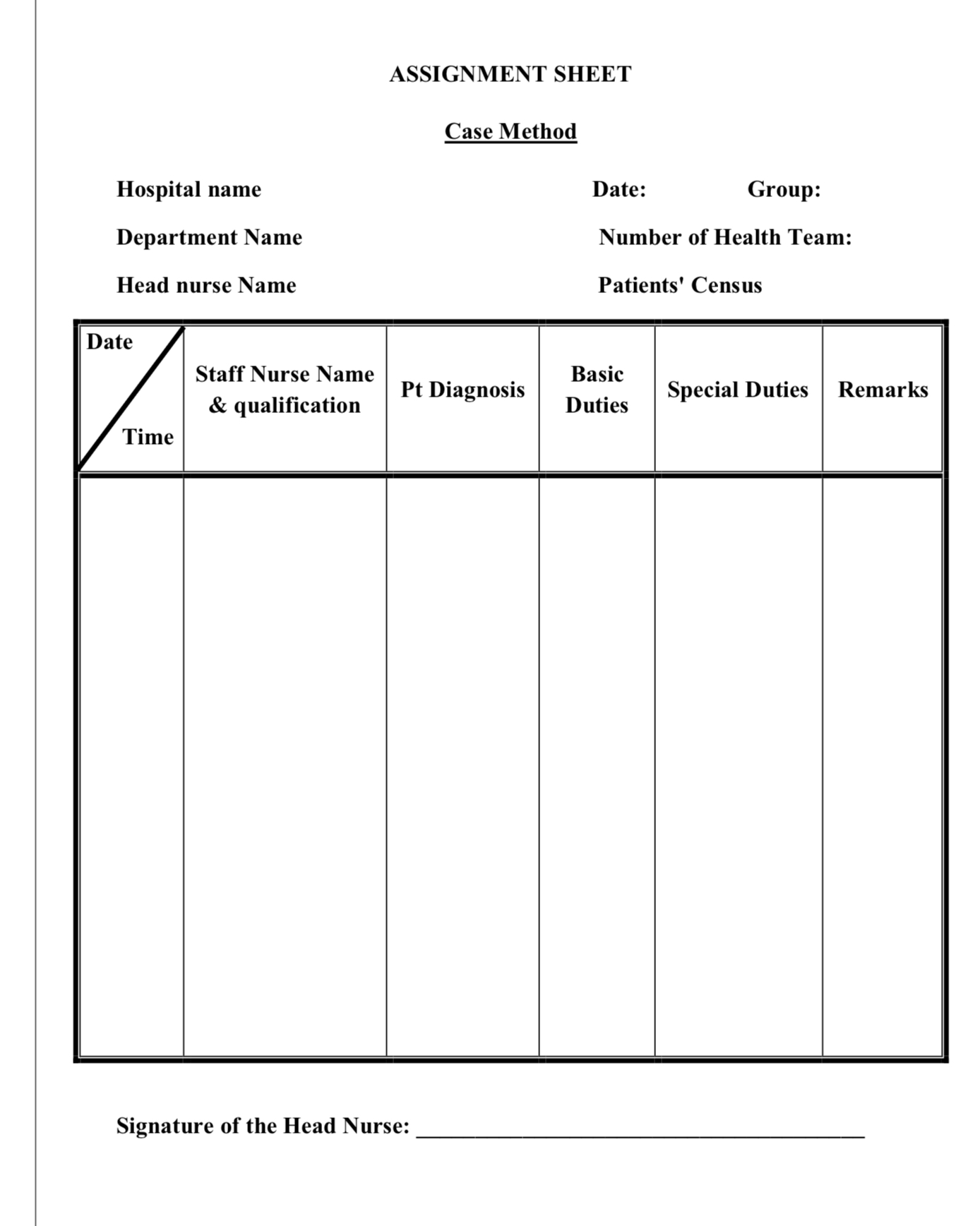 ASSIGNMENT SHEETCase MethodHospital nameDepartment | Chegg.com