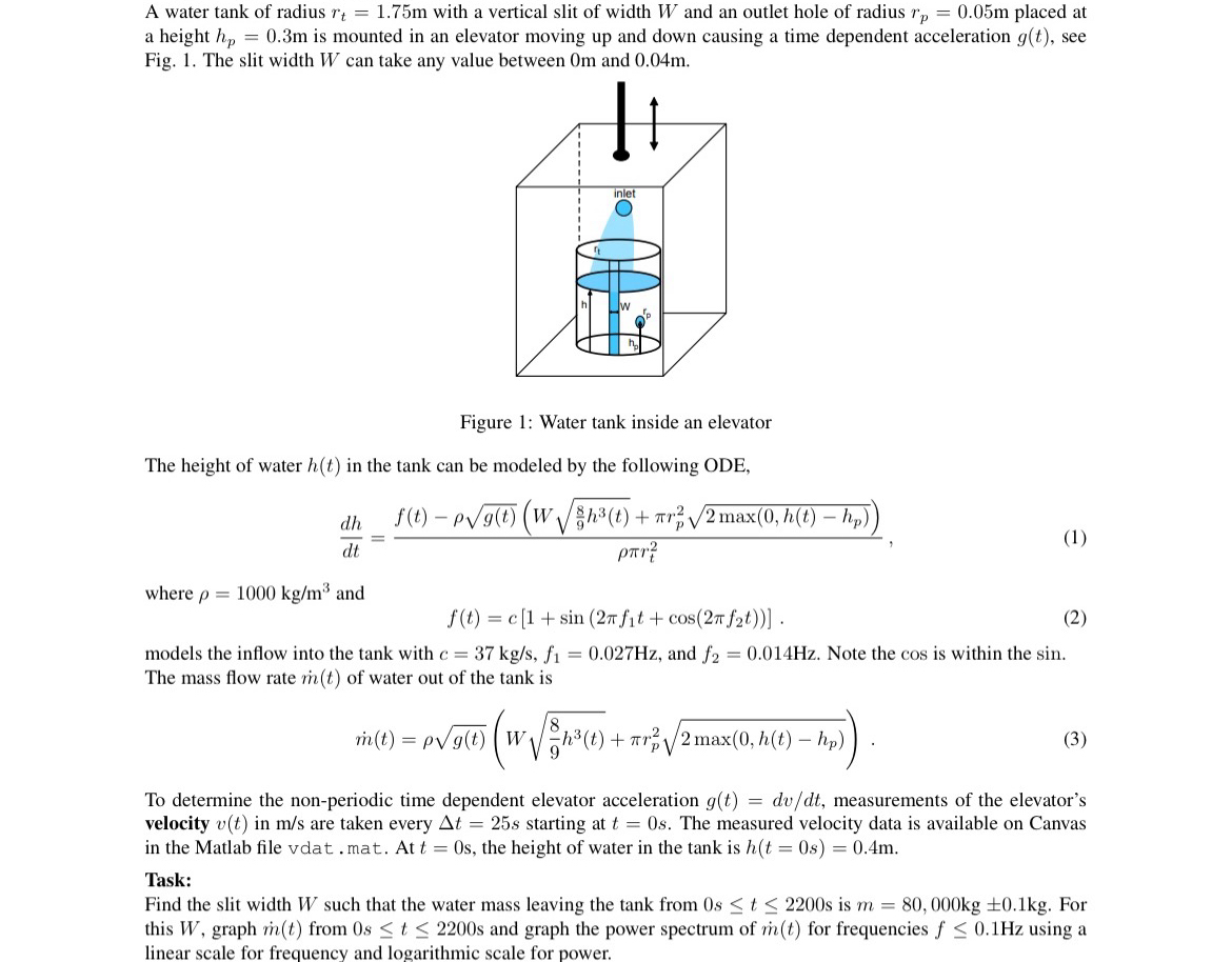 Solved A water tank of radius rt=1.75m ﻿with a vertical slit | Chegg.com