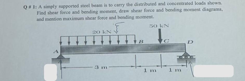 Solved Q \# 1: A simply supported steel beam is to carry the | Chegg.com