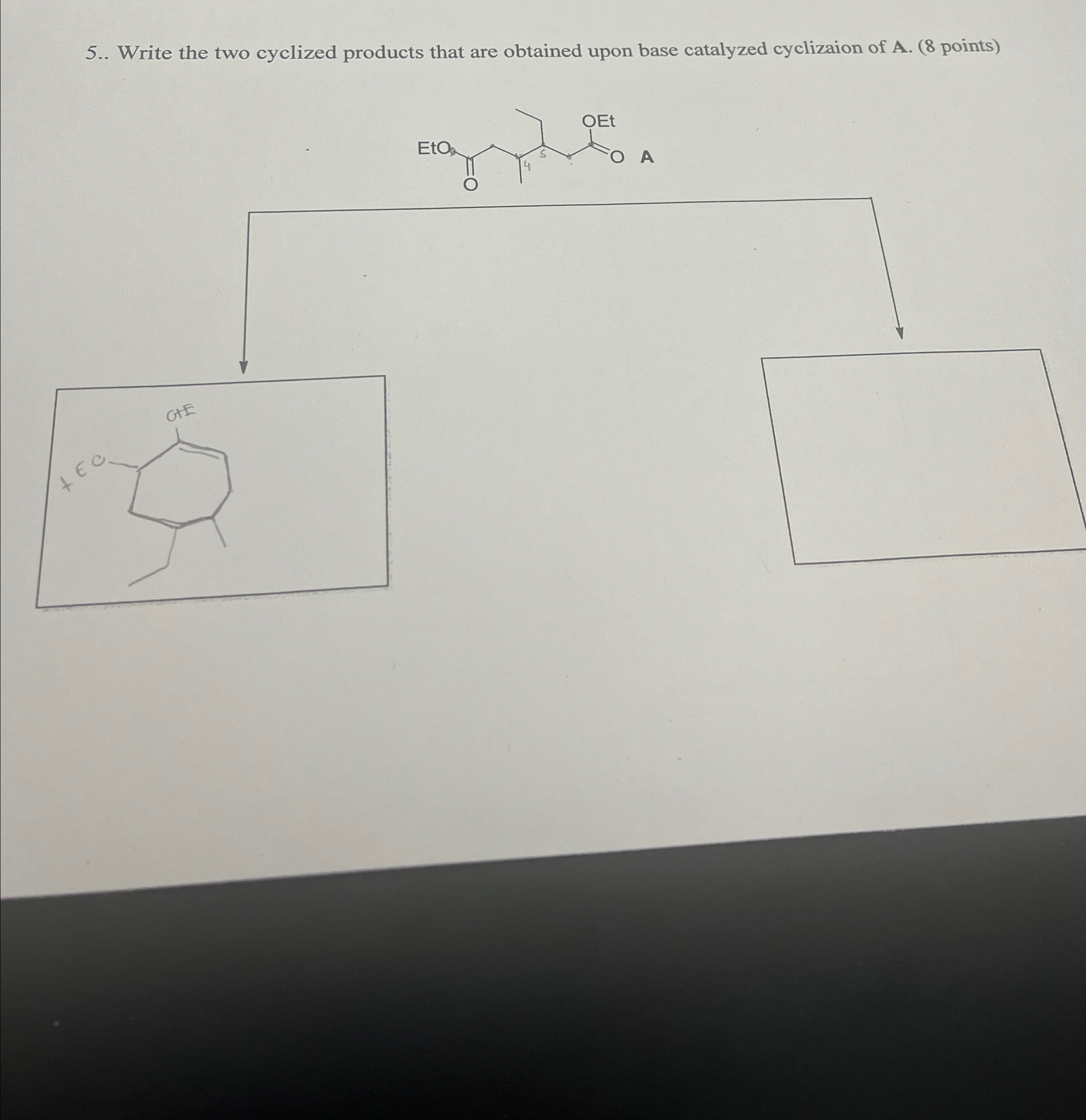 Solved 5.. ﻿Write the two cyclized products that are | Chegg.com