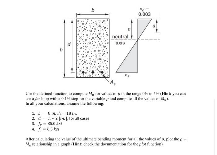 Solved Create a Matlab Live Script called | Chegg.com