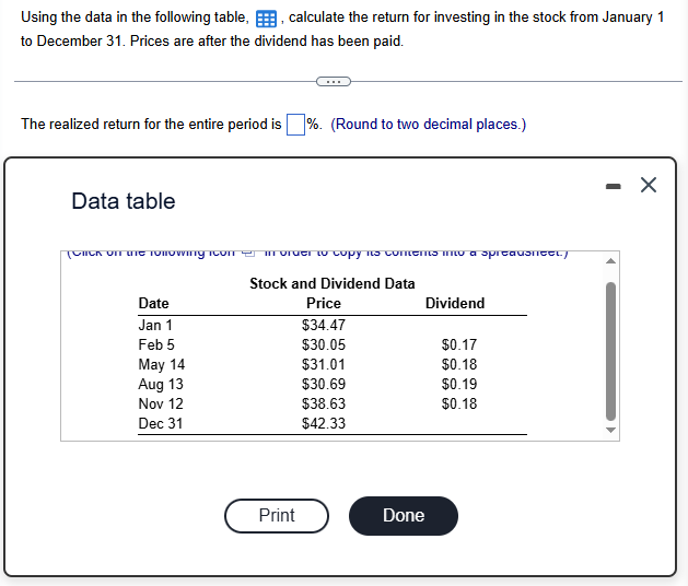 Solved Using the data in the following ﻿table, calculate | Chegg.com