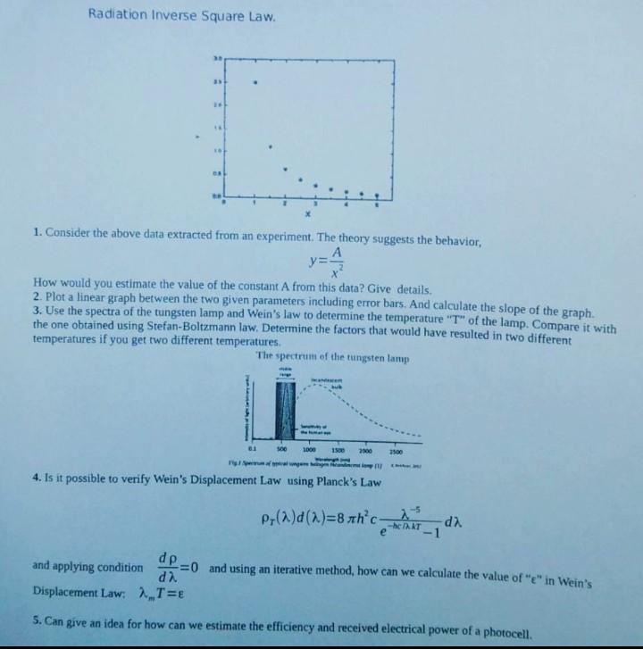 Solved Radiation Inverse Square Law. 16 1. Consider the | Chegg.com