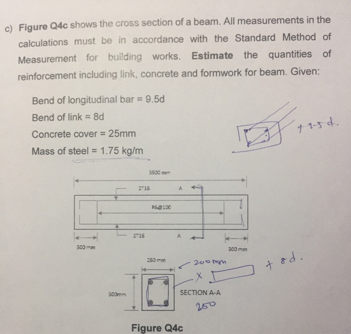 C) Figure Q4c shows the cross section of a beam. All | Chegg.com