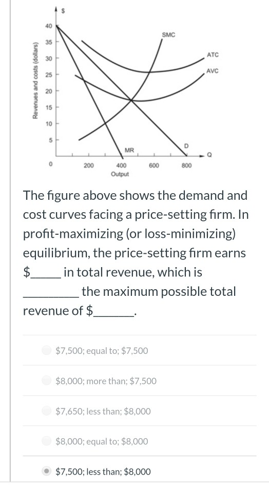Solved I know the answer but dont know how to get the answer | Chegg.com