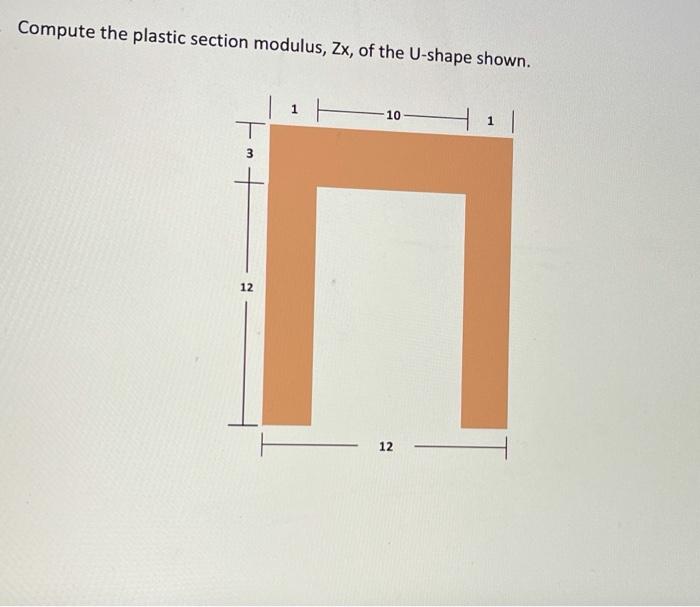 Solved Compute the plastic section modulus, Zx, of the | Chegg.com