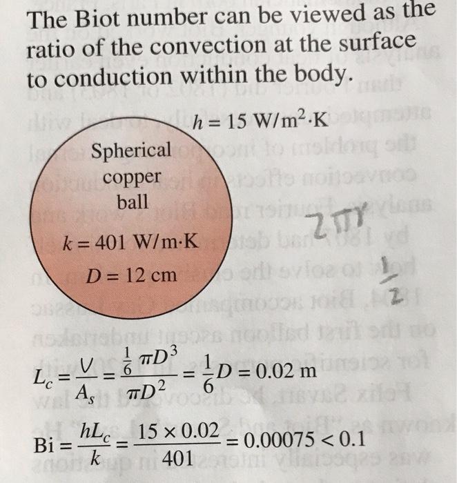 Solved The Biot number can be viewed as the ratio of the | Chegg.com