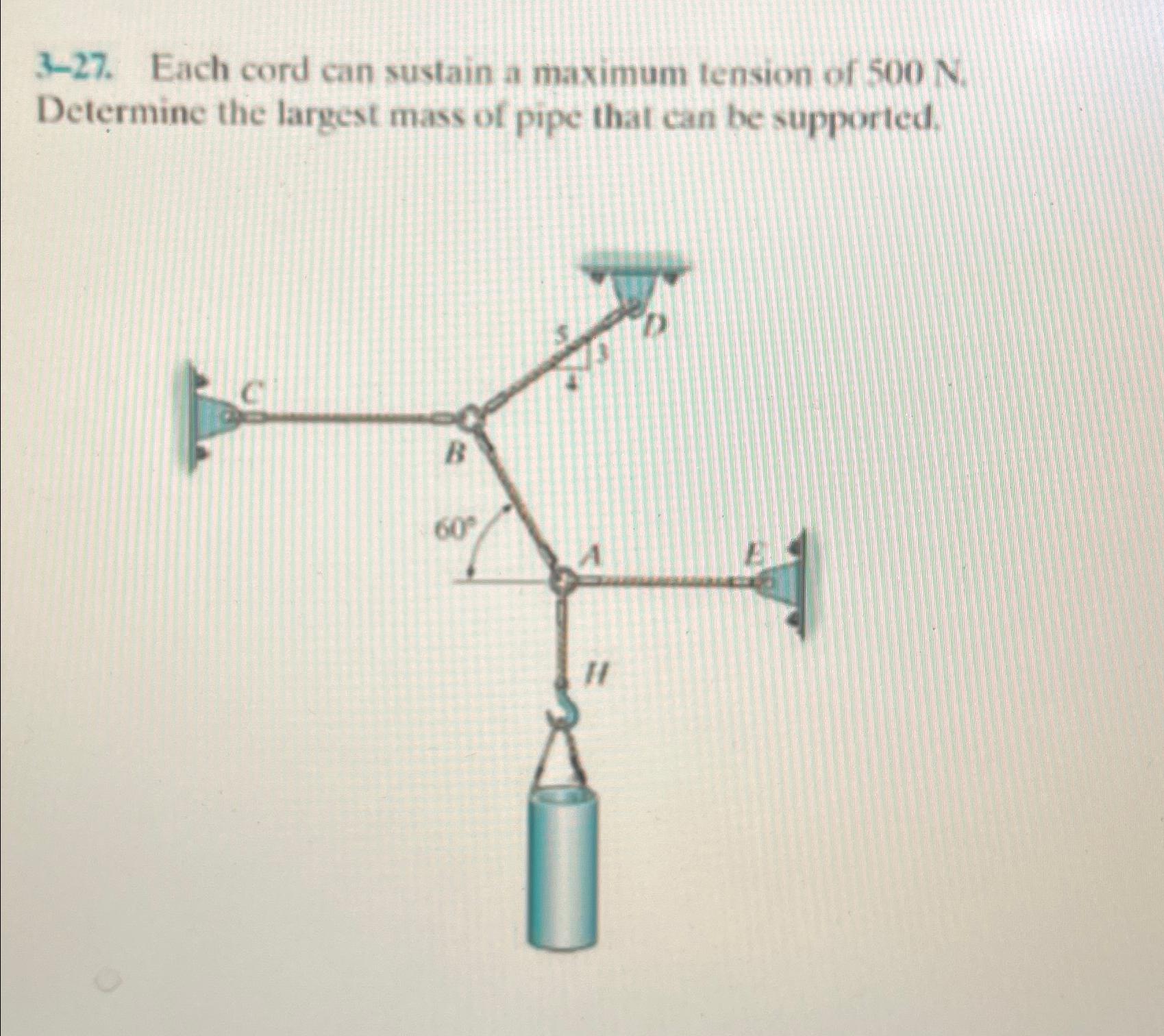 Solved 3-27. ﻿Each cord can sustain a maximum tension of | Chegg.com