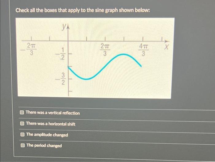 Solved Check all the boxes that apply to the sine graph | Chegg.com