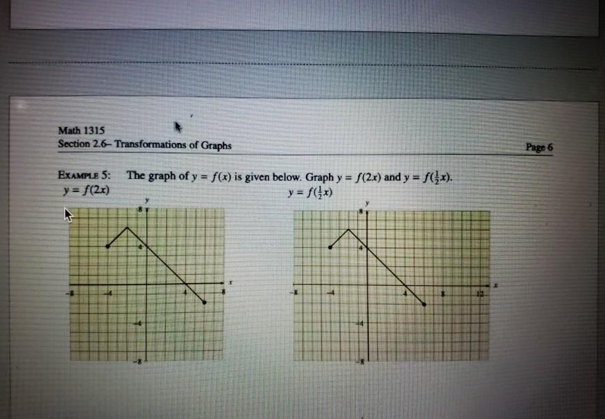 Solved Math 1315 Section 2.6- Transformations of Graphs Page | Chegg.com