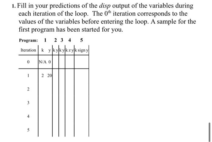 Solved 1. Several programs are shown below that contain for | Chegg.com