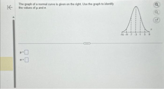 Solved The graph of a normal curve is given on the right . | Chegg.com