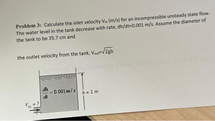 Solved Problem 3: Calculate the inlet velocity Vin (m/s) for | Chegg.com
