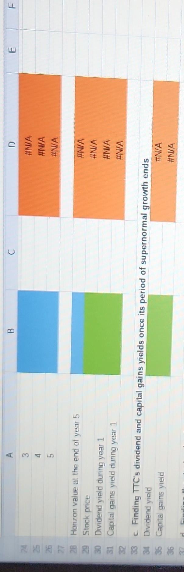 Solved b. Now assume that TTC's period of supernormal growth | Chegg.com