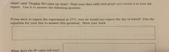 Solved chart" and "Display R2 value on chart". Print your | Chegg.com