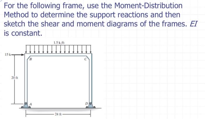 Solved For the following frame, use the Moment-Distribution | Chegg.com