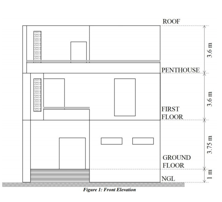 Solved [9] Q5 For the substructure elements of GRID C. Q5a | Chegg.com