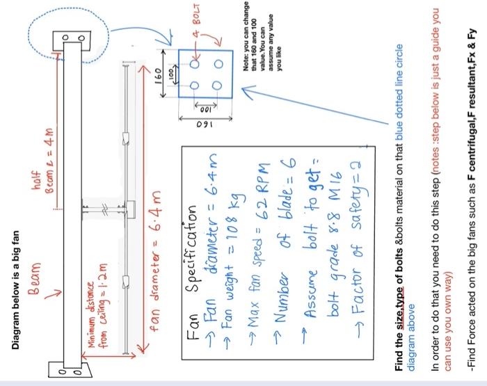 Solved topic :BOLTS & NUT (screw) CALCULATIONS.any missing | Chegg.com