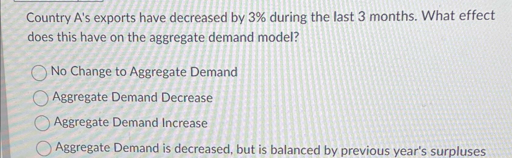Solved Country A's exports have decreased by 3% ﻿during the | Chegg.com