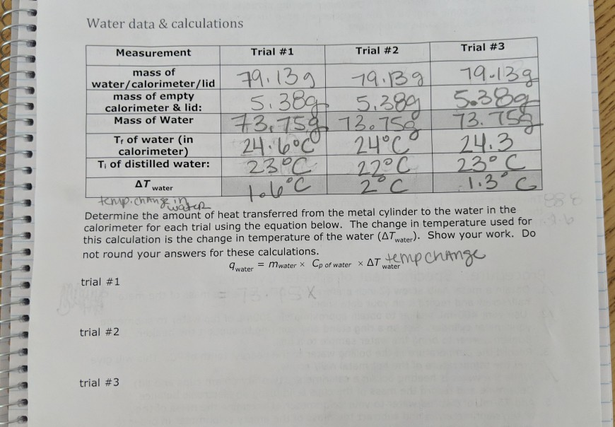 Solved Water data & calculations Measurement Trial #1 Trial | Chegg.com