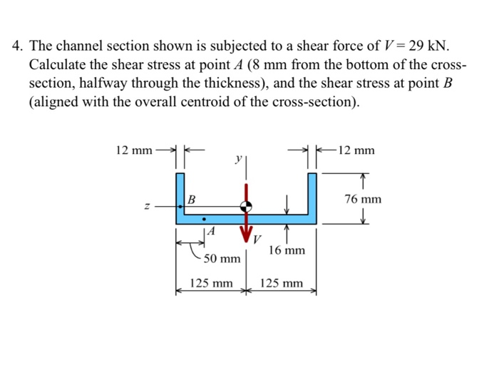 Solved 4. The channel section shown is subjected to a shear | Chegg.com