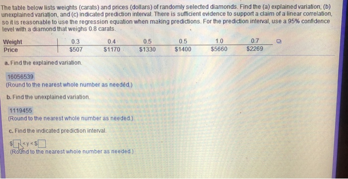 Solved The table below lists weights (carats) and prices | Chegg.com