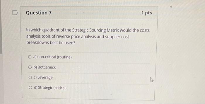 Solved In which quadrant of the Strategic Sourcing Matrix | Chegg.com