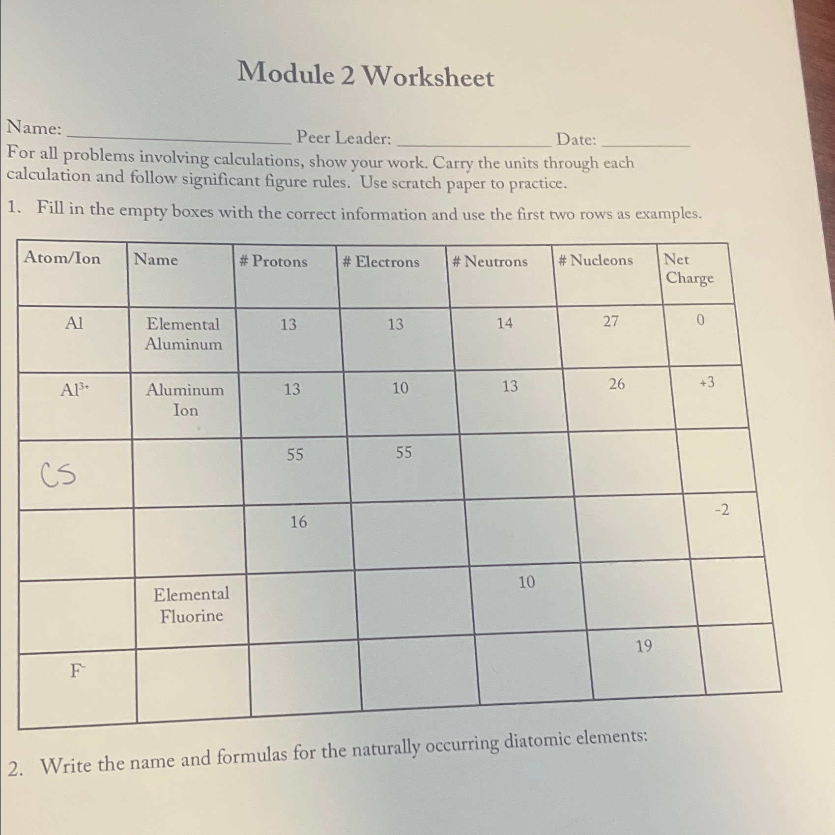 Solved Module 2 ﻿WorksheetName:Peer Leader:Date:For all | Chegg.com