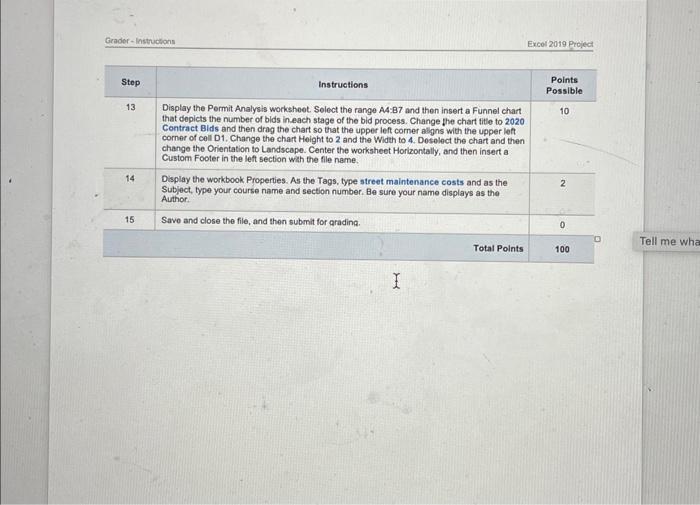 Solved Project Description: In the following project, you | Chegg.com