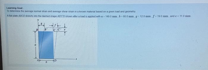 Solved Learning Goal: To determine the average normal stran | Chegg.com