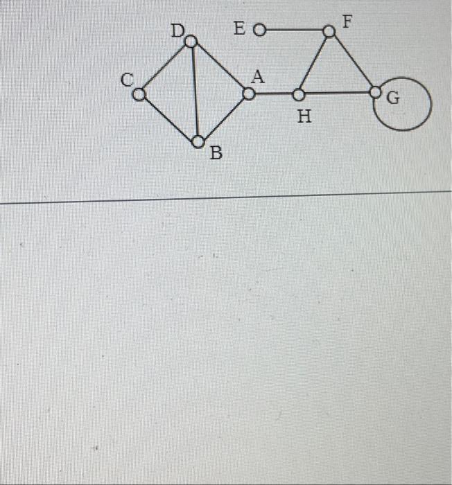 Solved Look at the bridges on the following figure and | Chegg.com