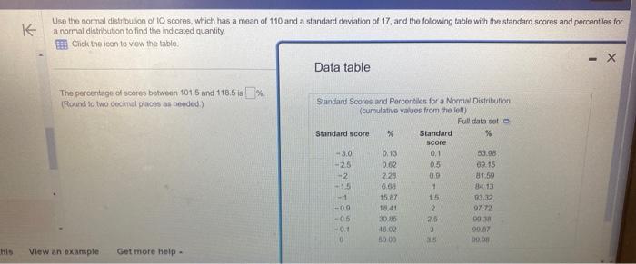 Solved Use the nomal distribution of 1Q scores, which has a | Chegg.com