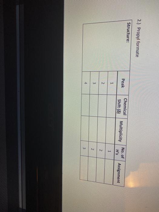 Solved 2.) Propyl formate Structure: Peak Chemical Shift (8) | Chegg.com